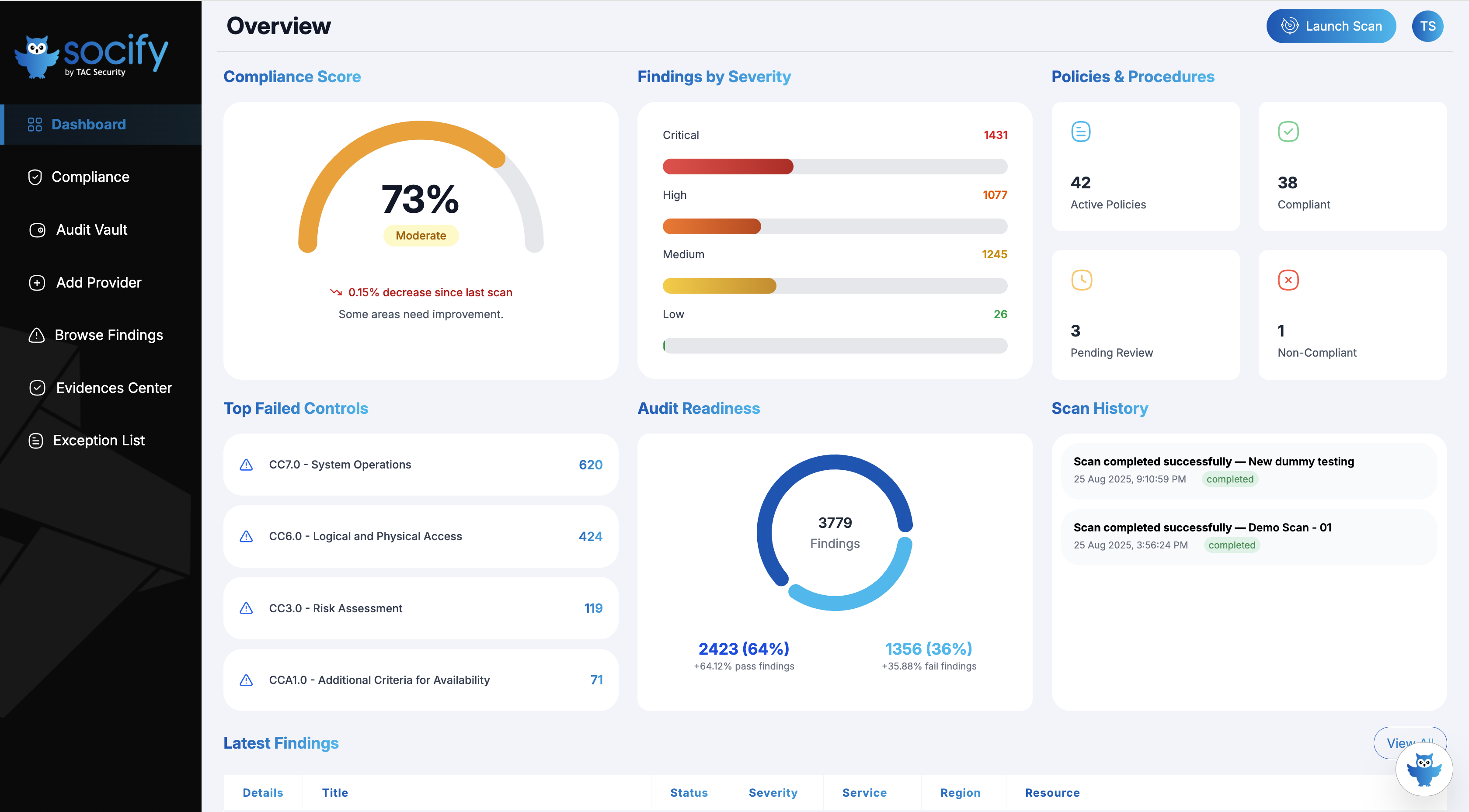 SOC 2? Get Socify. - Automate SOC 2 Compliance with Socify by TAC Security.